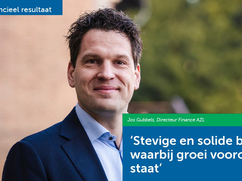 Inhoudsopgave - Jaarbeeld AZL 2022